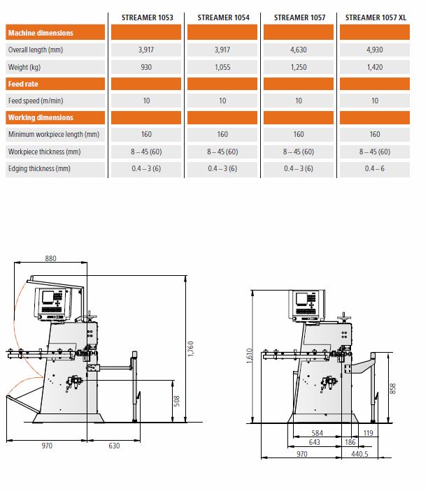HOLZ-HER STREAMER 1053/1054/1057 XL