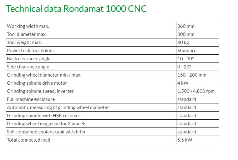 WEINIG RONDAMAT 1000 CNC